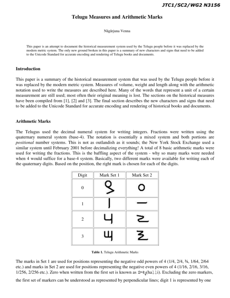Telugu Measures And Arithmetic Marks