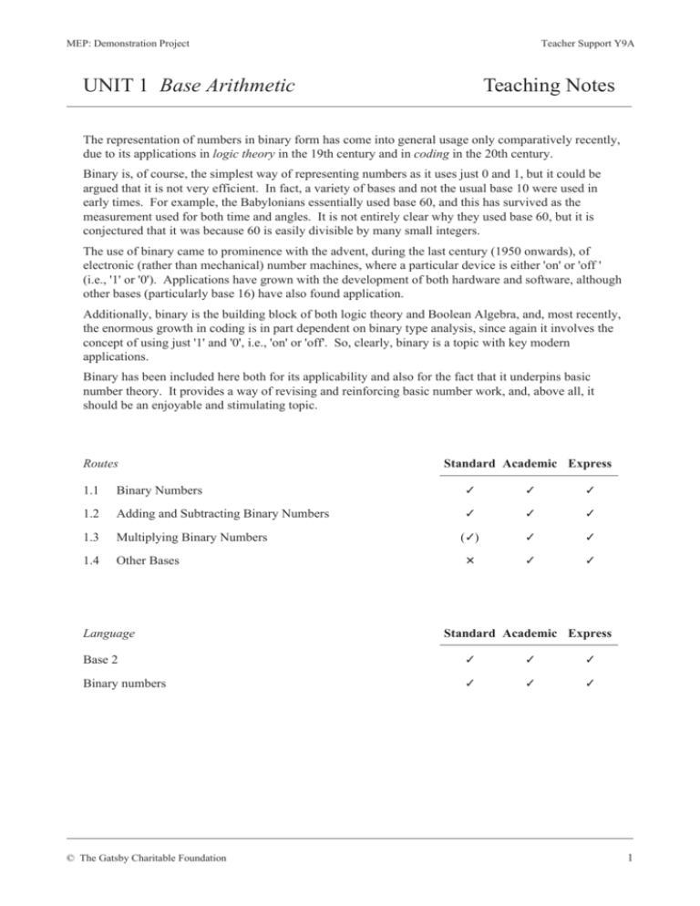 UNIT 1 Base Arithmetic Teaching Notes