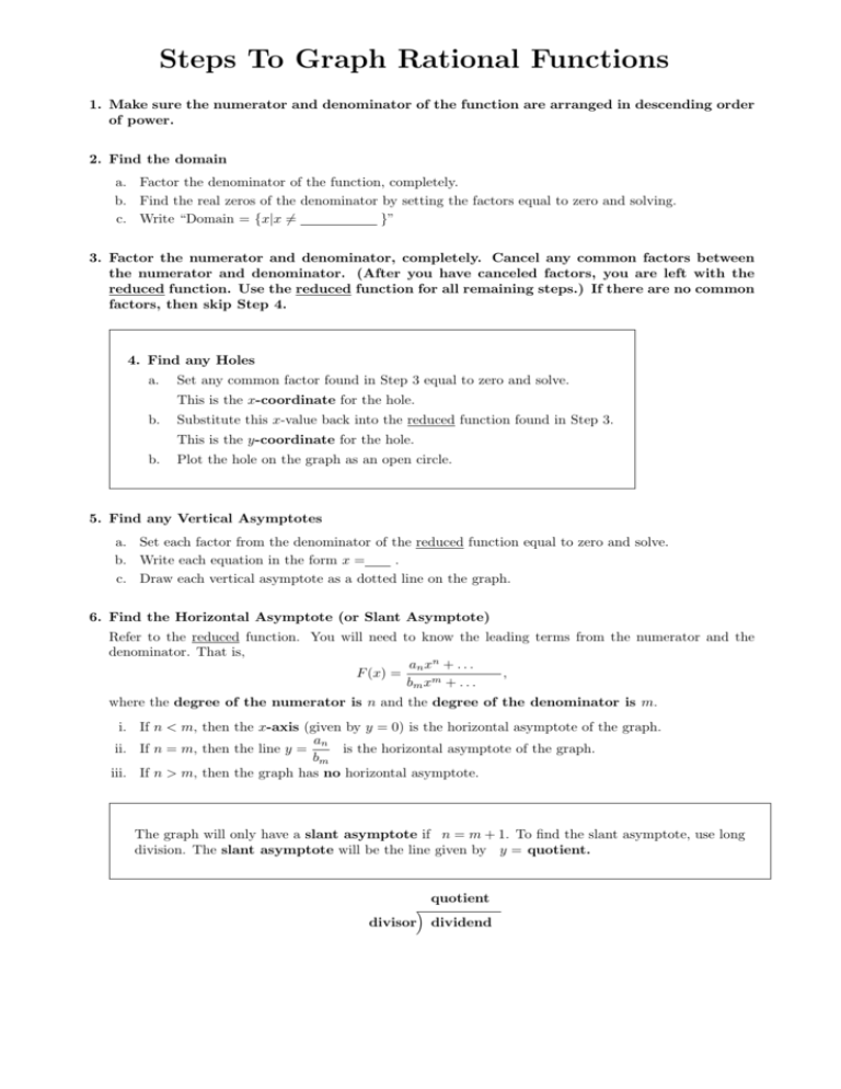 Steps To Graph Rational Functions