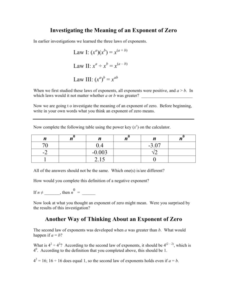 Investigating The Meaning Of An Exponent Of Zero Investigating The Meaning Of An Exponent Of Zero