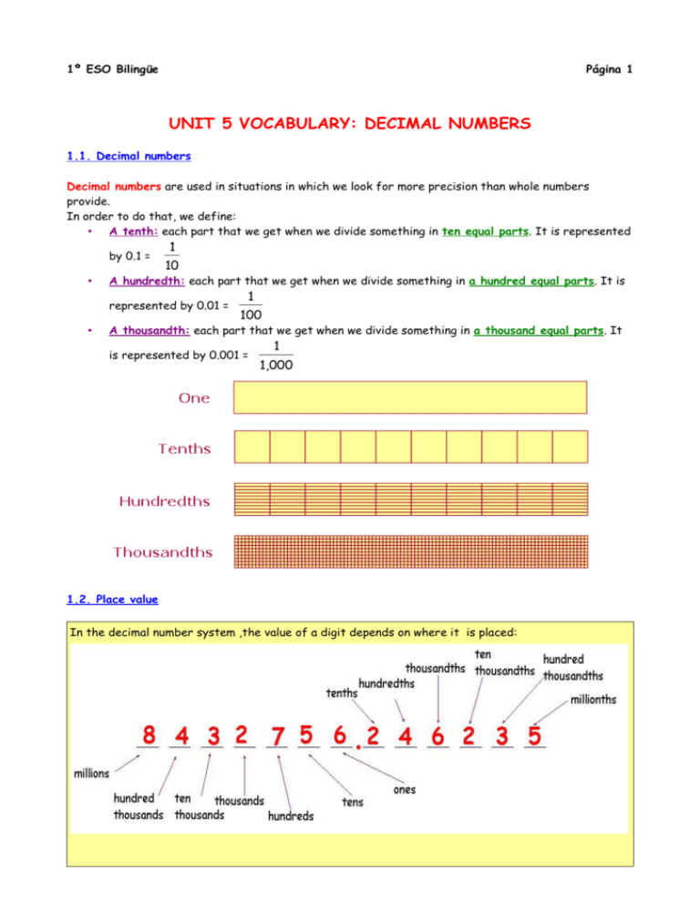 Unit 5 Vocabulary Decimal Numbers Unit 5 Vocabulary Decimal Numbers