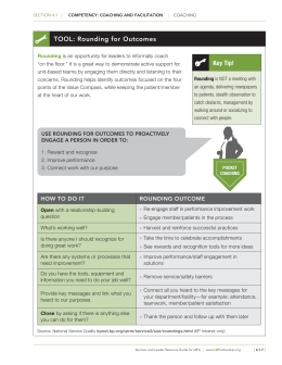 Purposeful Patient Rounding