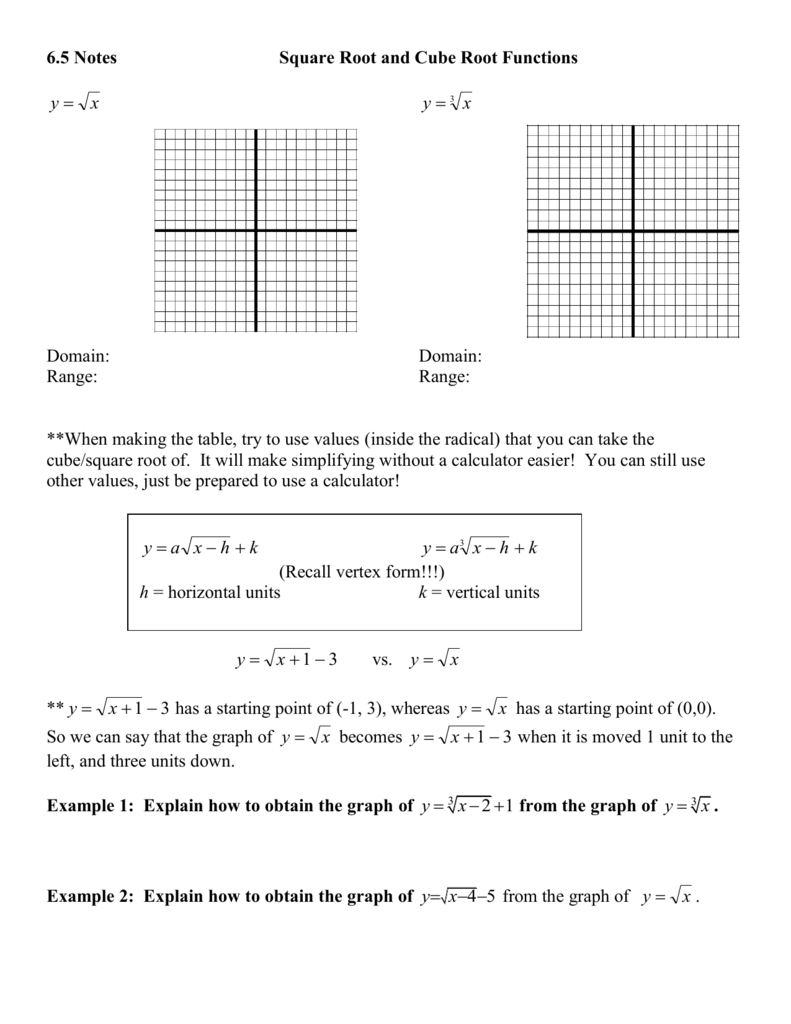 6 5 Notes Square Root And Cube Root Functions Domain Domain