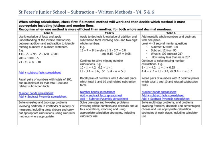 Subtraction Methods Y456 St Peter s Junior School