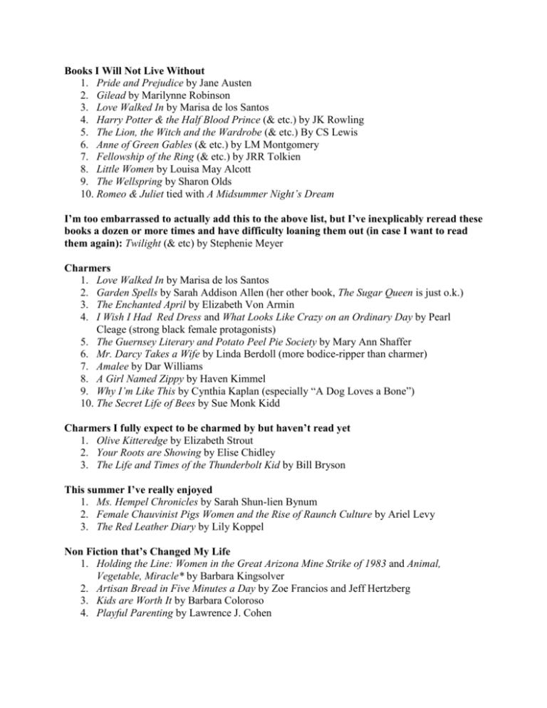 Book List Of Lists Book List Of Lists