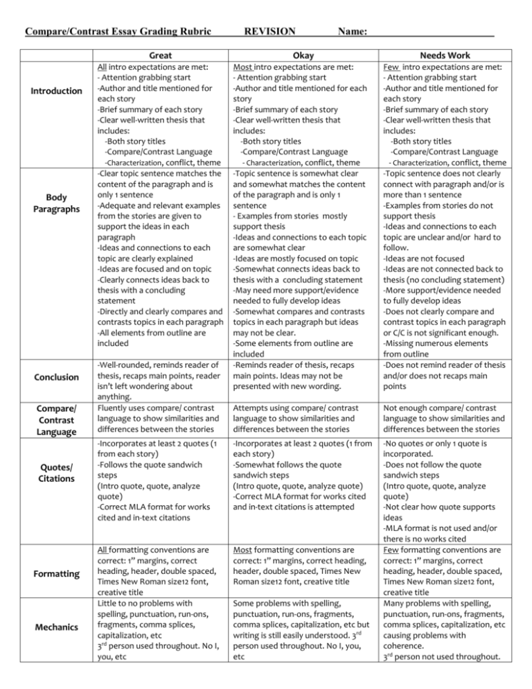 Compare Contrast Essay Grading Rubric Compare Contrast Essay Grading Rubric