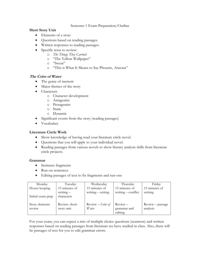 Semester 1 Exam Preparation Outline Short Story Unit Elements Of A