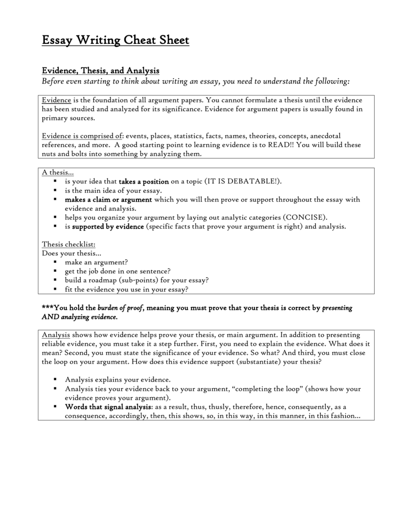 Essay Writing Cheat Sheet