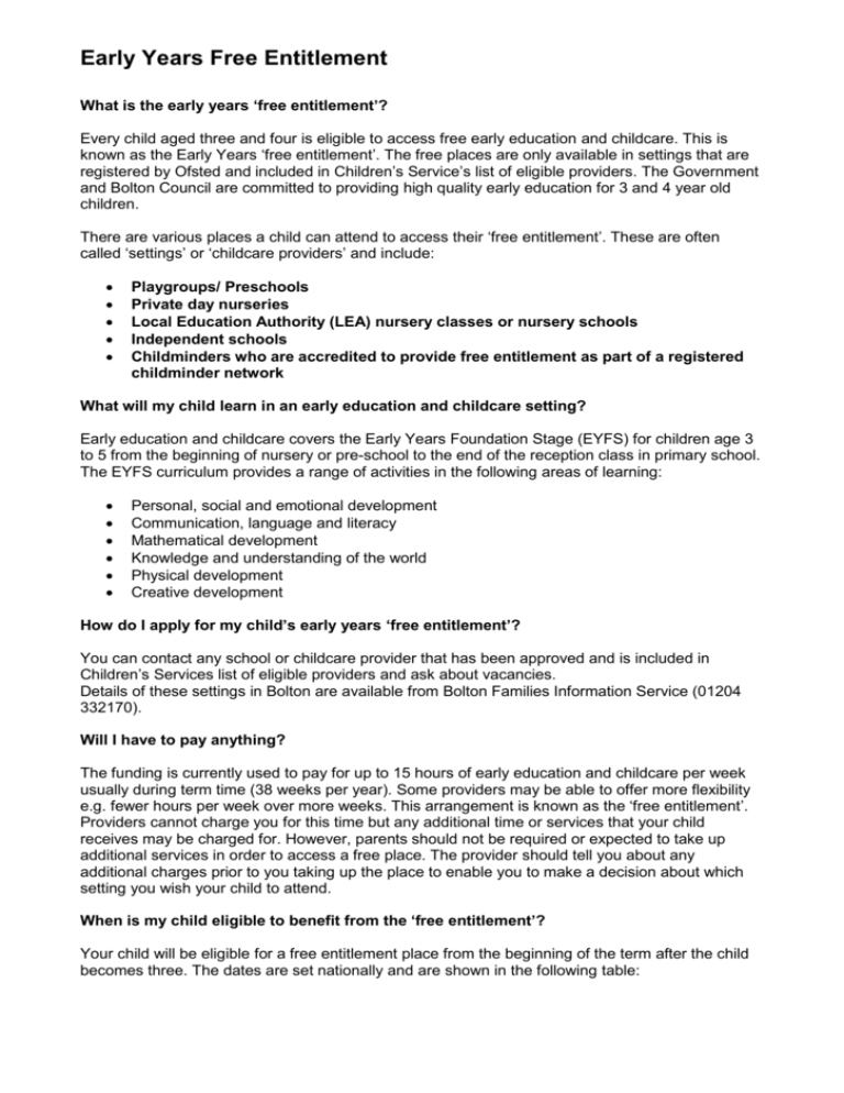 What Is Early Years free Entitlement 