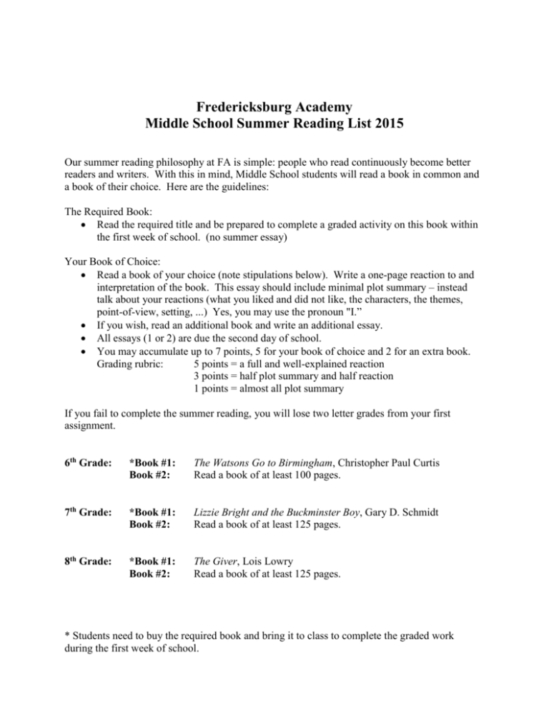 Middle School Summer Reading Middle School Summer Reading