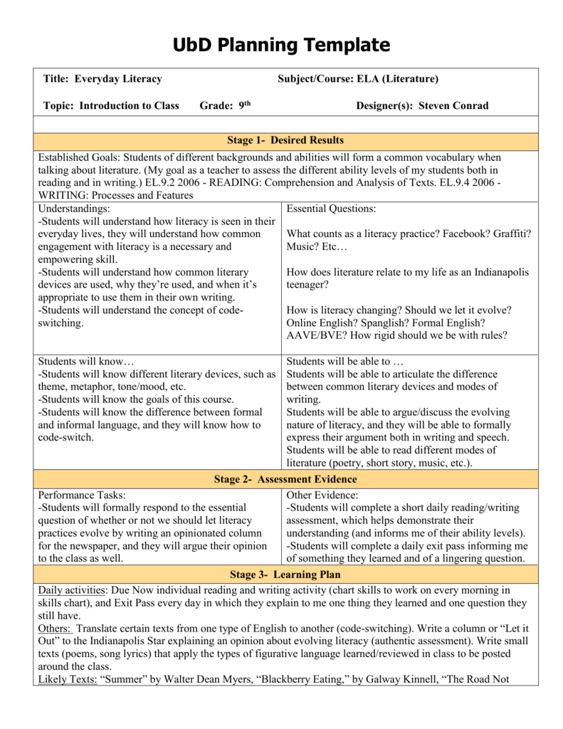 Ubd Template Examples