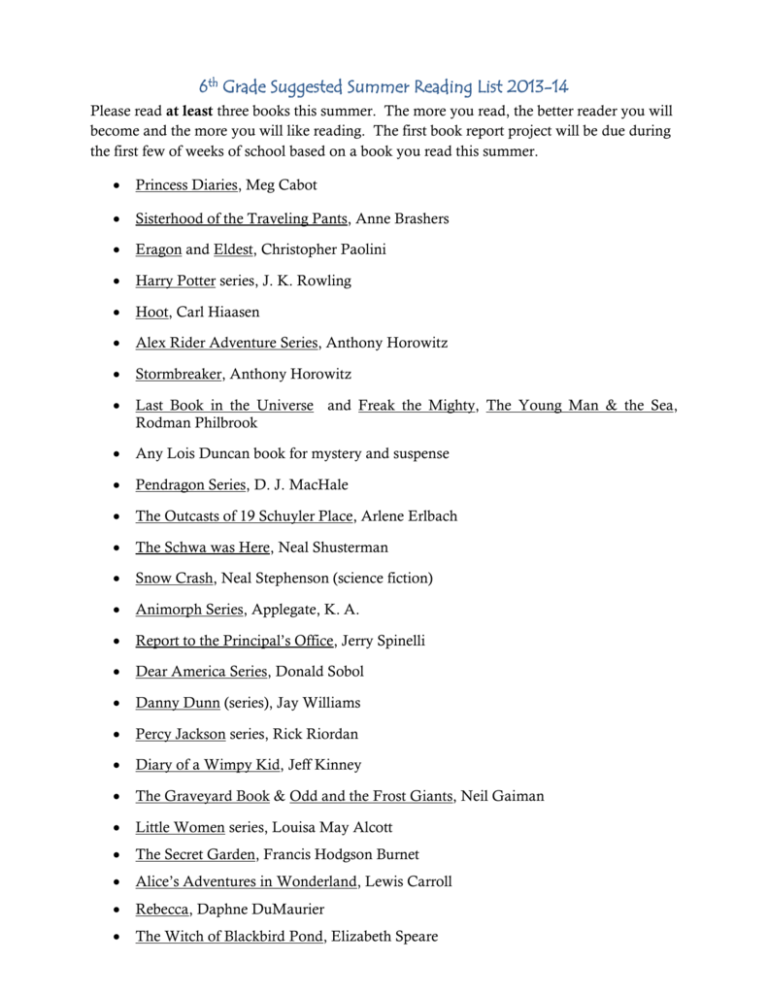 6th Grade Reading List 6th Grade Reading List