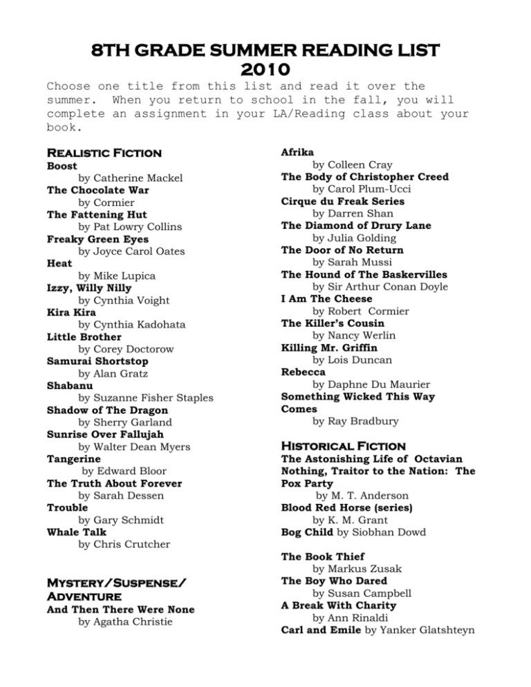 8TH GRADE SUMMER READING LIST 8TH GRADE SUMMER READING LIST