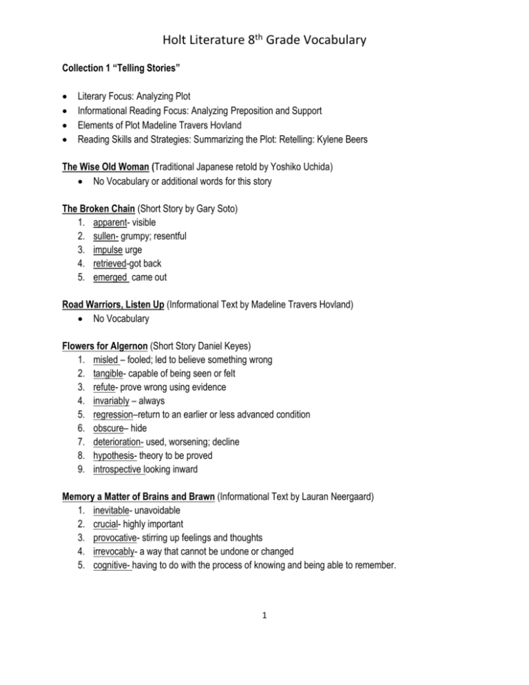 Vocabulary MS Word List