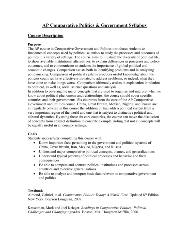 AP Comparative Politics Government Syllabus AP Comparative Politics Government Syllabus