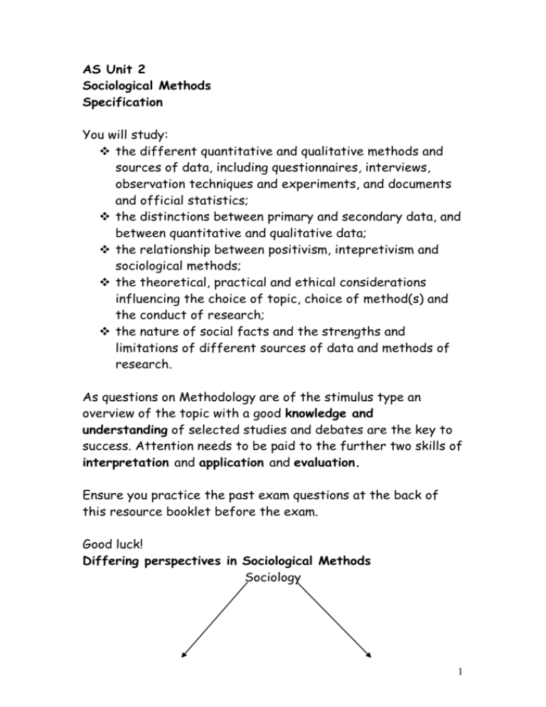 What Are The 7 Research Methods Sociology - Design Talk