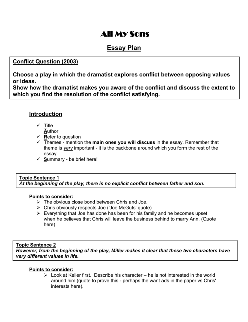  Explicit Topic Sentence Chapters 5 6 Business Communication 