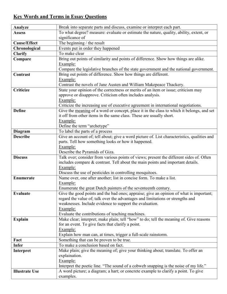 Key Words In Essay ions