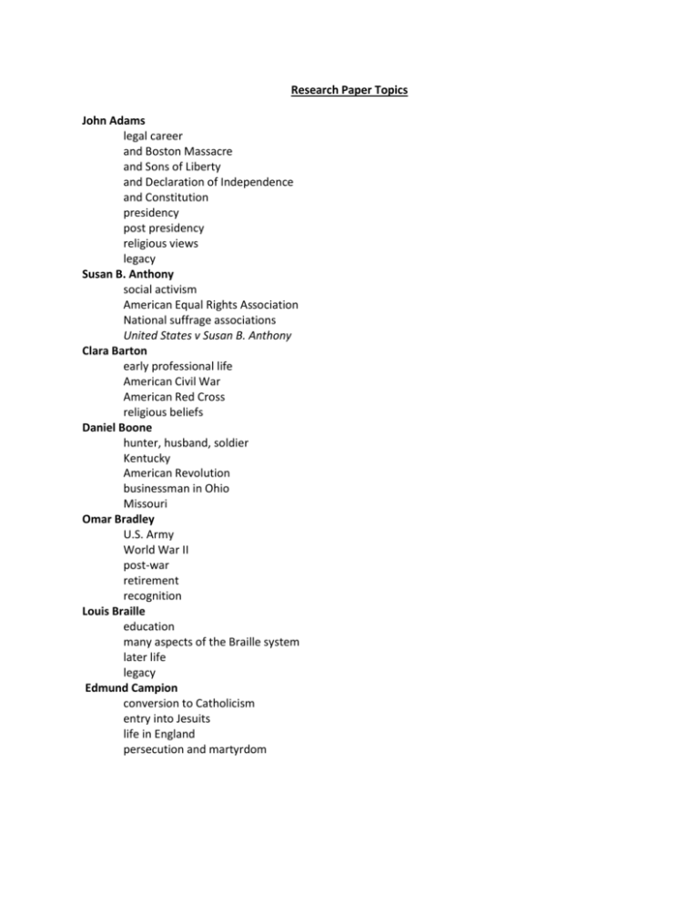 Research Paper Topics Research Paper Topics