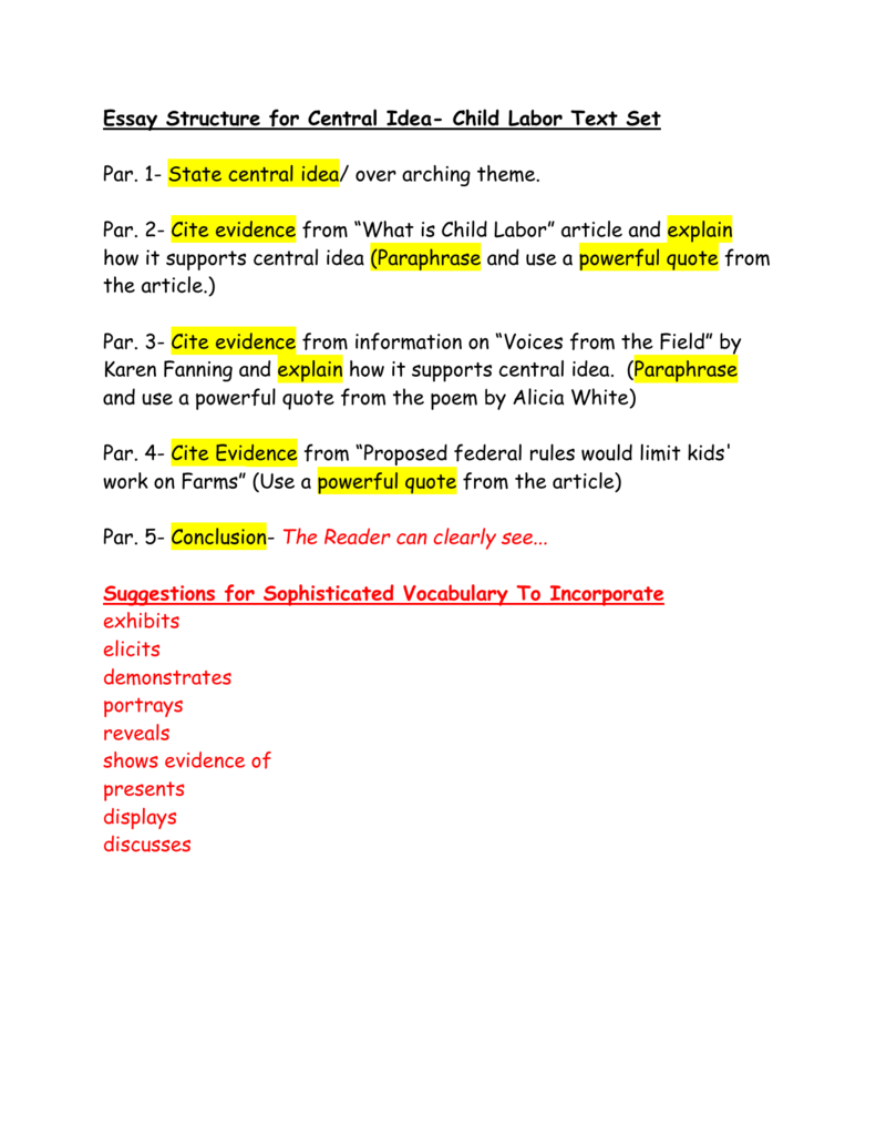 Essay Structure For Central Idea Olympian Text Set