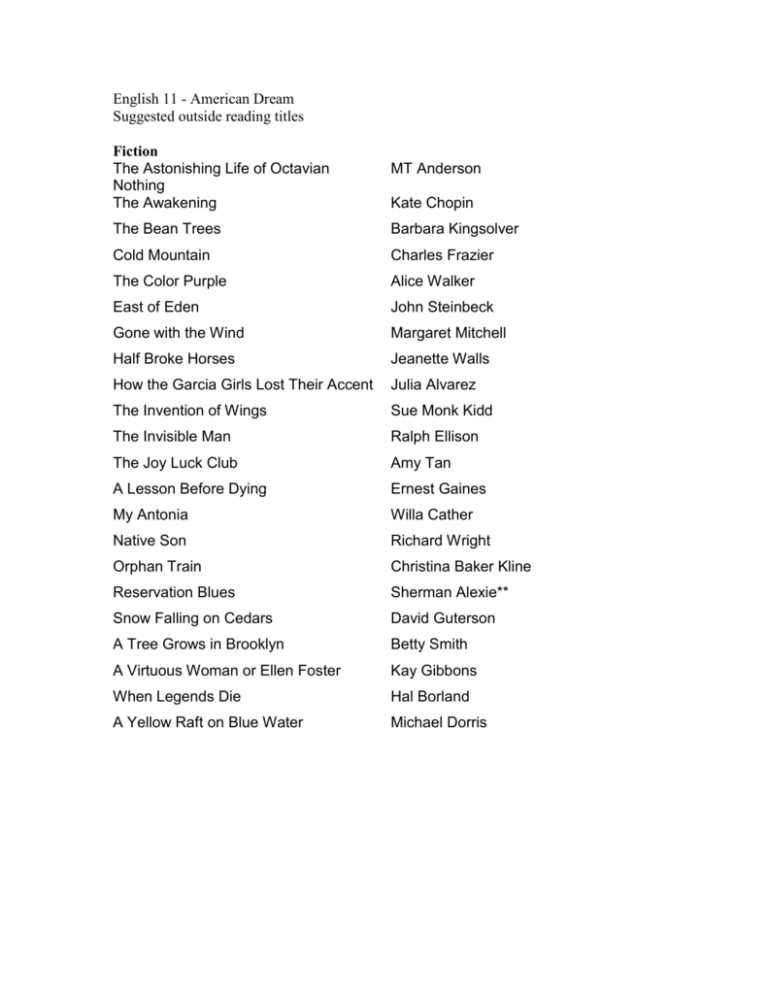 English 11 Book List For American Dream