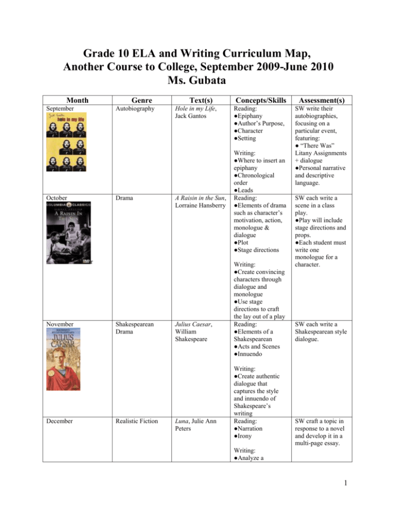 Grade 10 ELA And Writing Curriculum Map