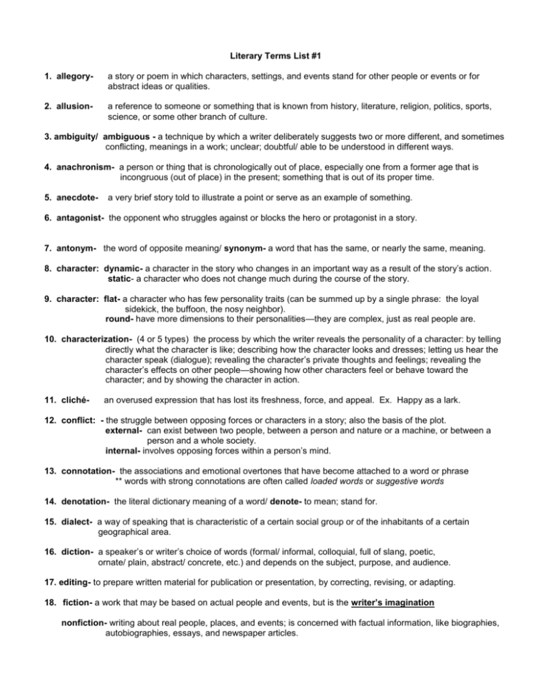 Literary Terms List Literary Terms List