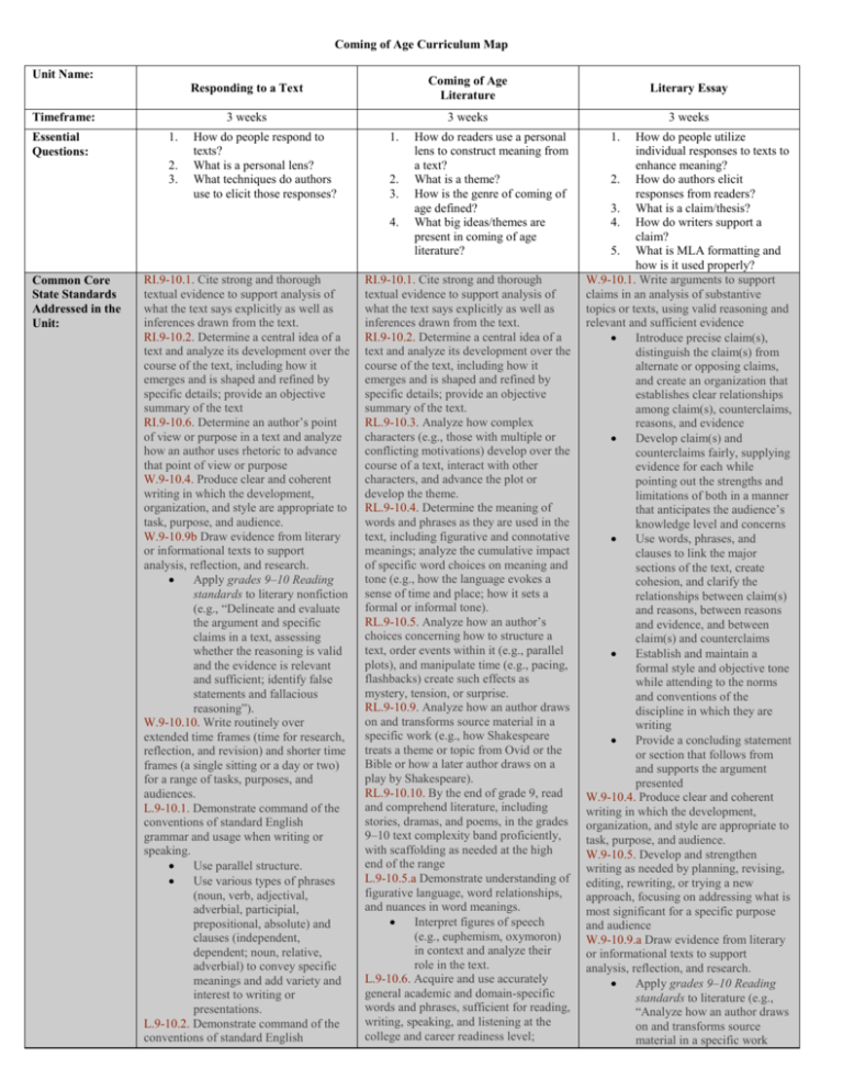 Grade 9 Language Arts doc 
