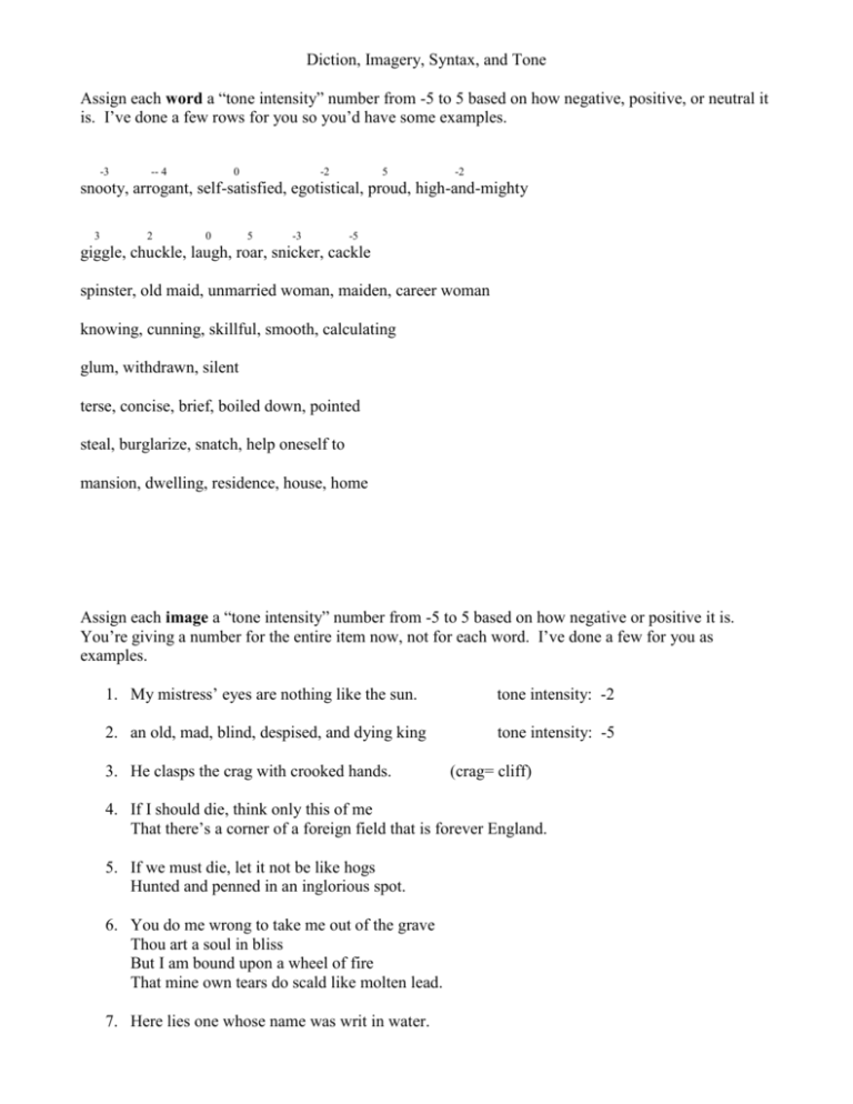 Introduction To Close Reading Introduction To Close Reading