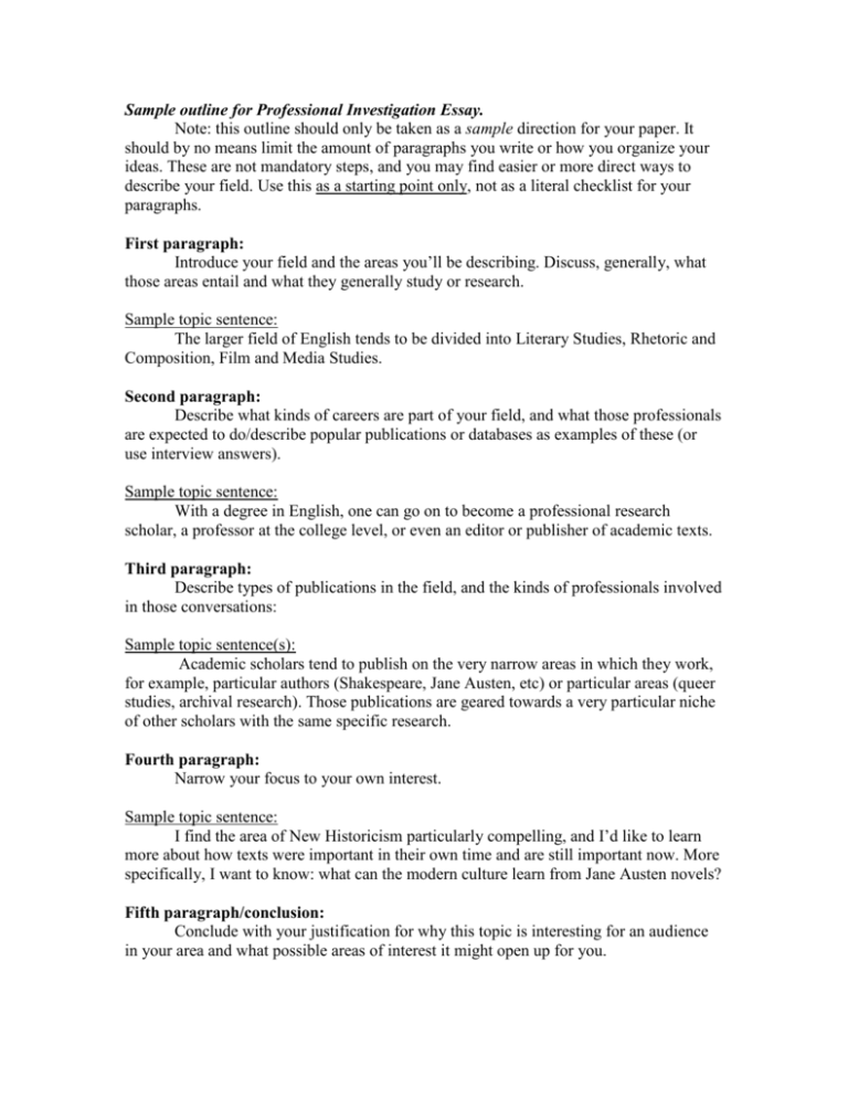Sample Outline For Professional Investigation Essay