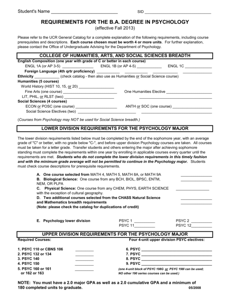 Requirements For The Ba Degree In Psychology Requirements For The Ba Degree In Psychology