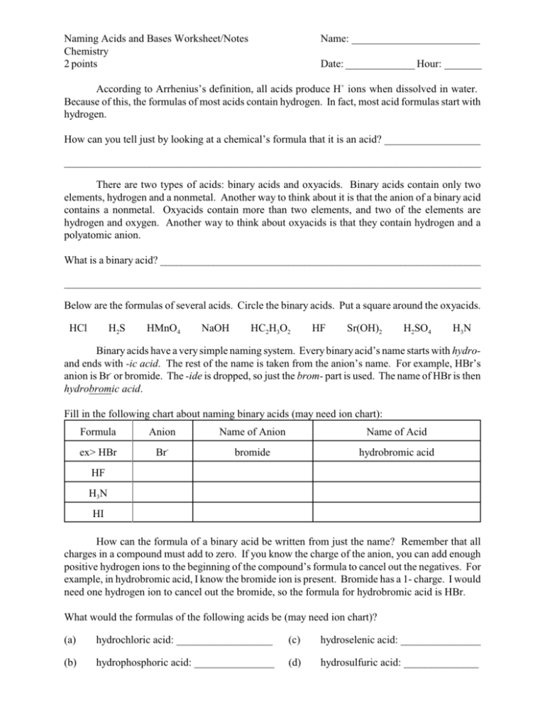 Naming Acids And Bases Worksheet Notes Name Chemistry 2 Naming Acids And Bases Worksheet Notes Name Chemistry 2