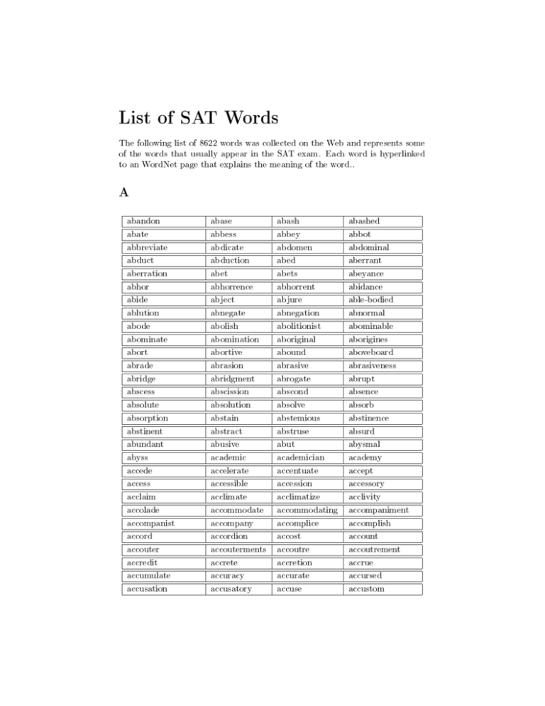 List Of SAT Words