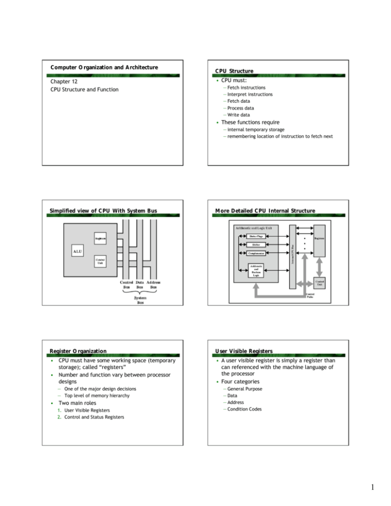 Number System In Computer Organization And Architecture Gawercasino