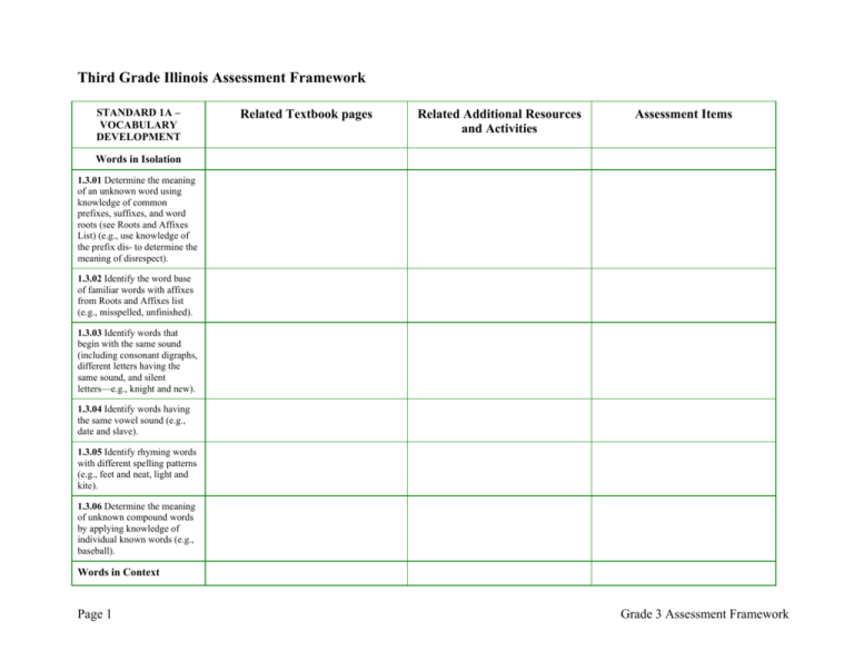 Third Grade Illinois Assessment Framework Third Grade Illinois Assessment Framework