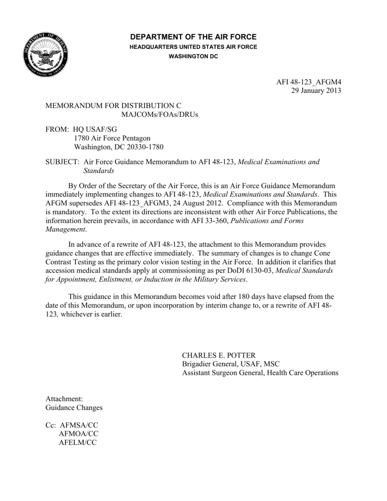 DEPARTMENT OF THE AIR FORCE AFI 48