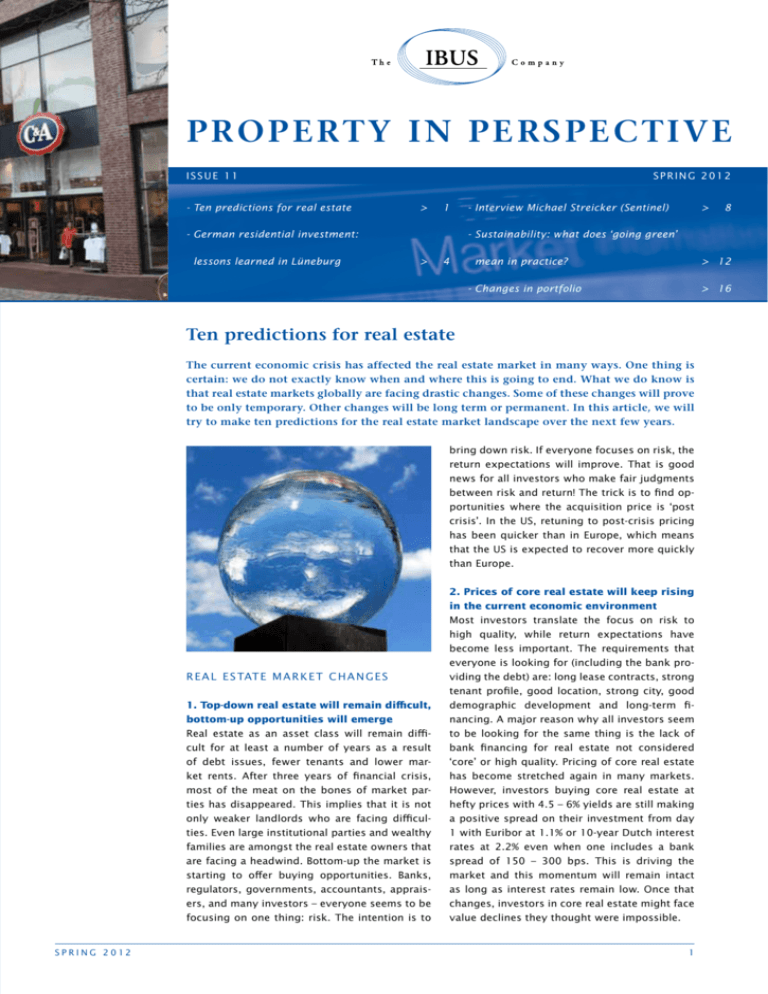 property in perspective