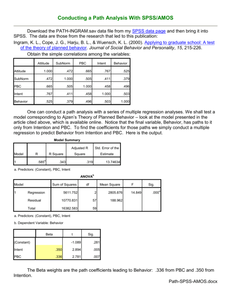 Conducting A Path Analysis With SPSS AMOS