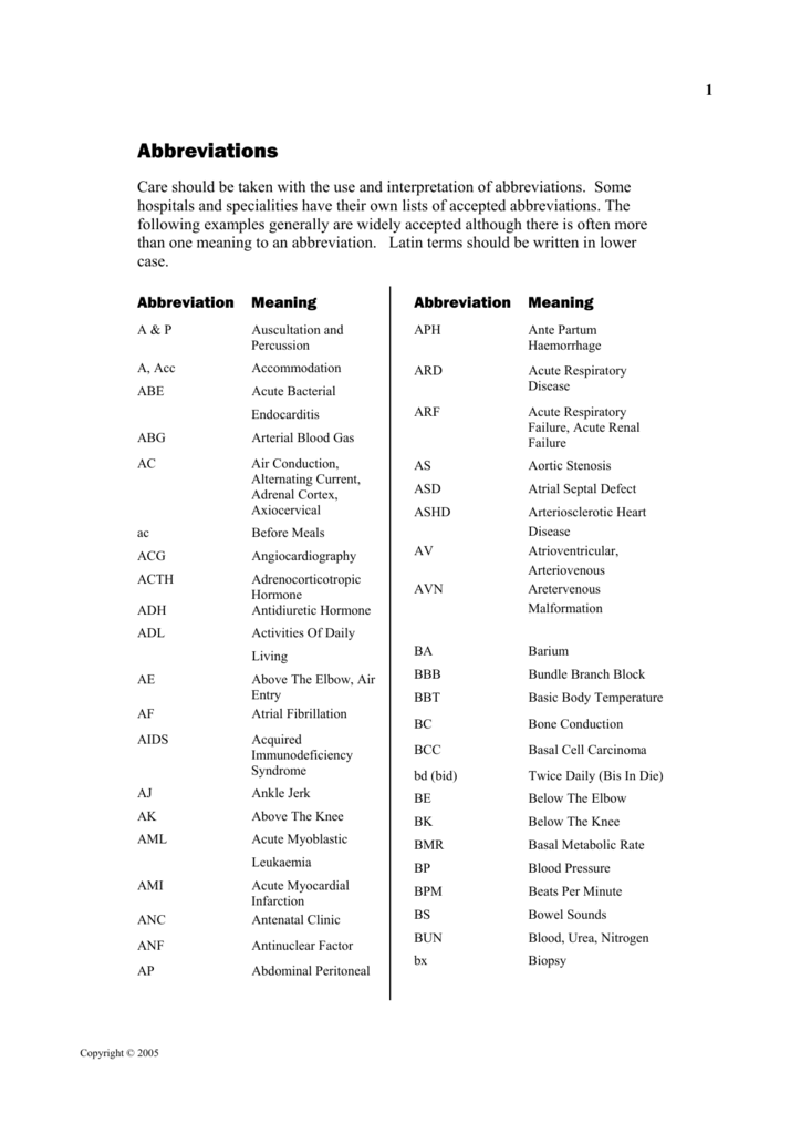 Medical Terminology Abbreviations Medical Terminology Abbreviations