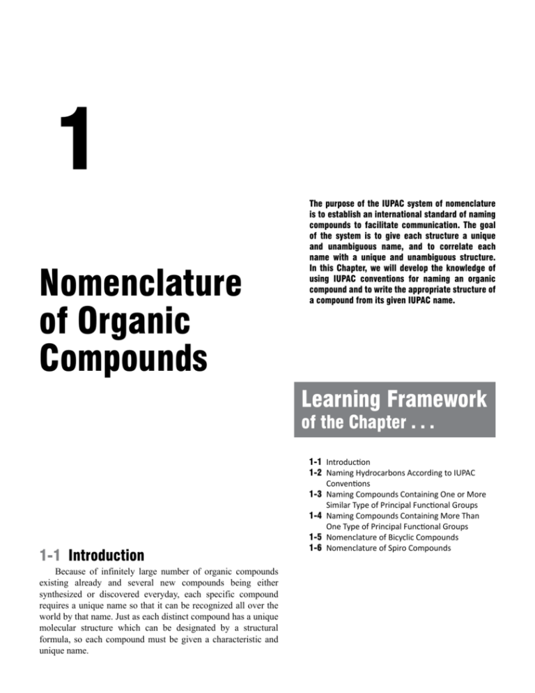 Nomenclature Of Organic Compounds