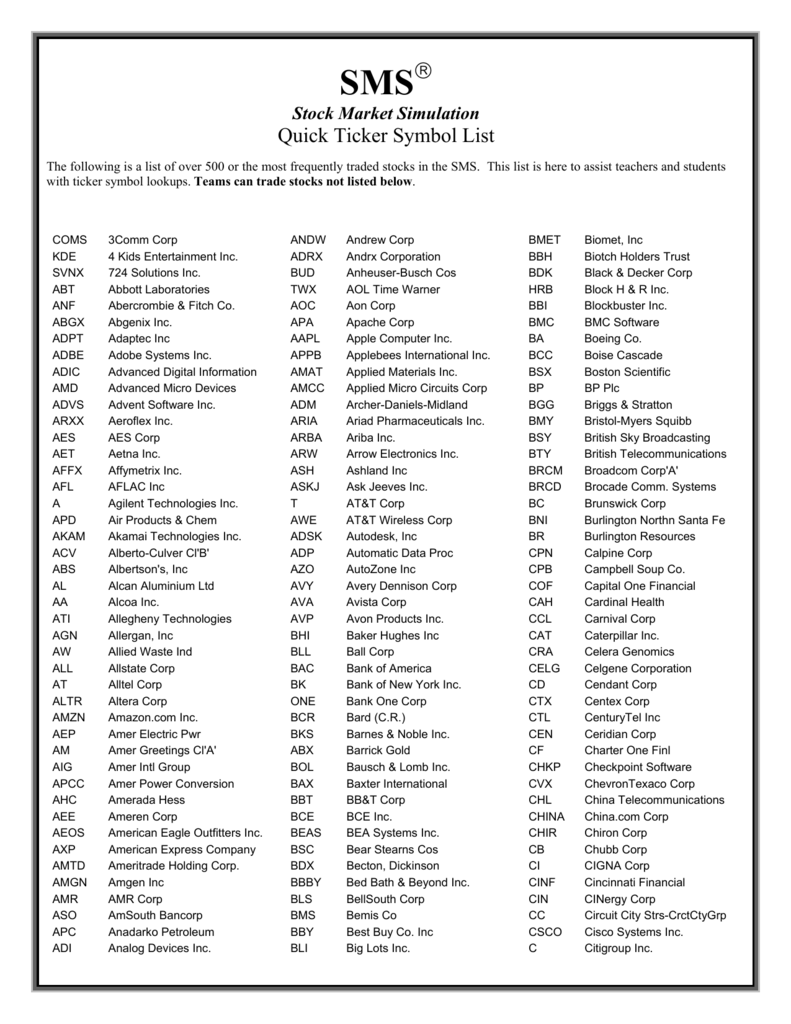 Quick Ticker Symbol List