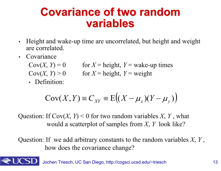 Covariance Of Two Random Variables
