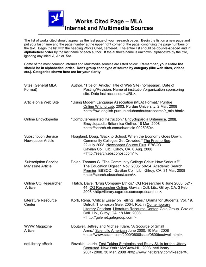 Works Cited Page MLA Internet And Multimedia