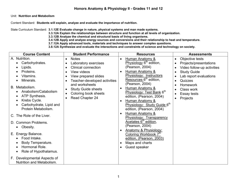 Honors Anatomy Physiology II Grades 11 And 12 1 Course Honors Anatomy Physiology II Grades 11 And 12 1 Course
