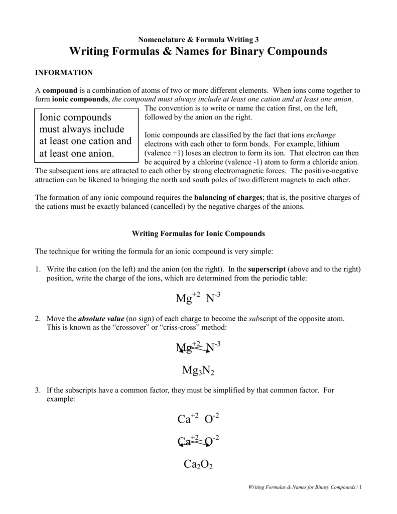 Writing Formulas Names For Binary Compounds