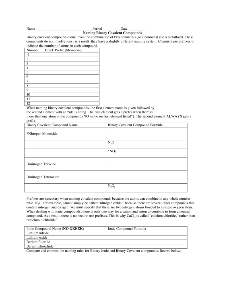 Naming Binary Covalent Compounds WS