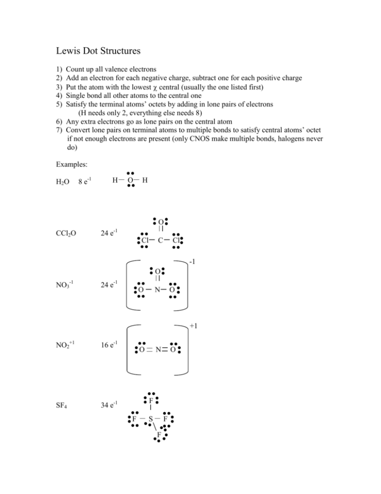 Lewis Dot Structures