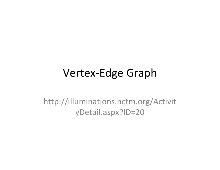 Vertex Edge Graph