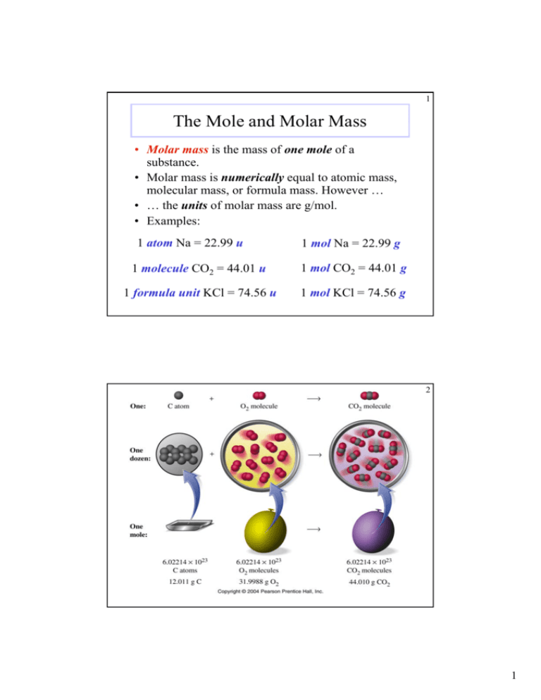 The Mole And Molar Mass The Mole And Molar Mass