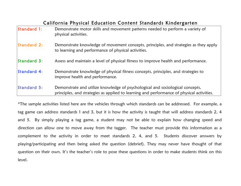 California Physical Education Content Standards Kindergarten California Physical Education Content Standards Kindergarten